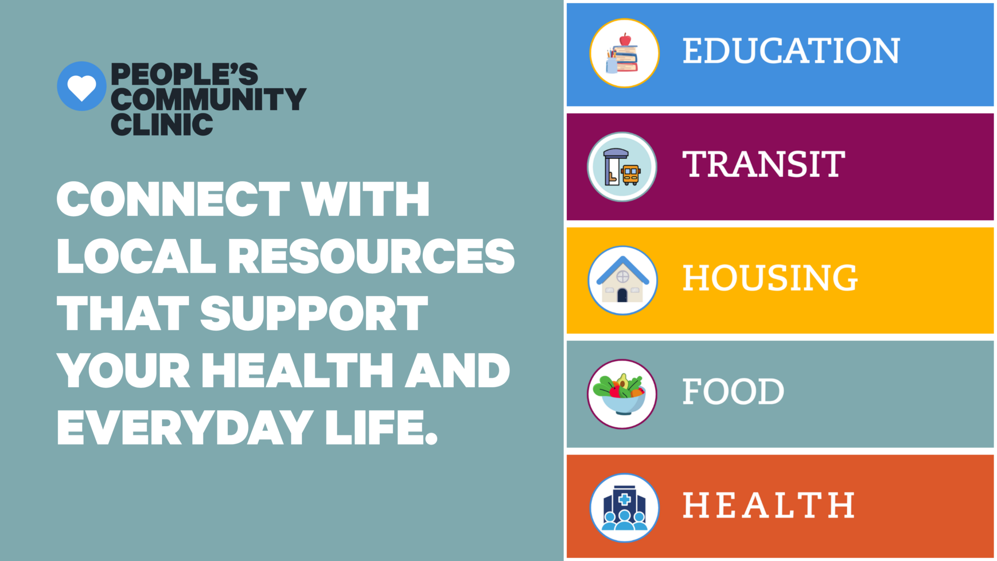 Community Resources - People's Community Clinic